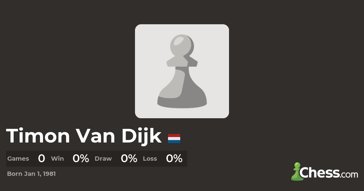 The Best Chess Games of Timon Van Dijk - Chess.com