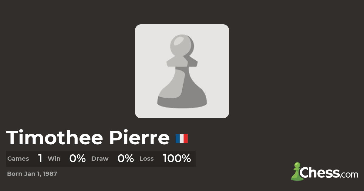 The Best Chess Games of Timothee Pierre - Chess.com