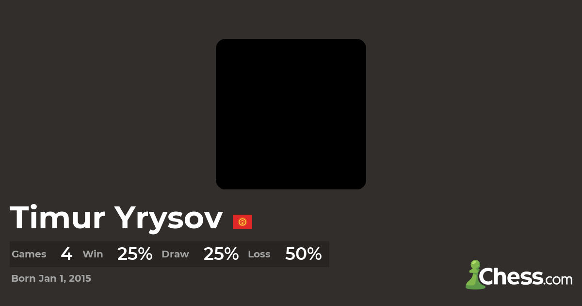 The Best Chess Games of Timur Yrysov - Chess.com