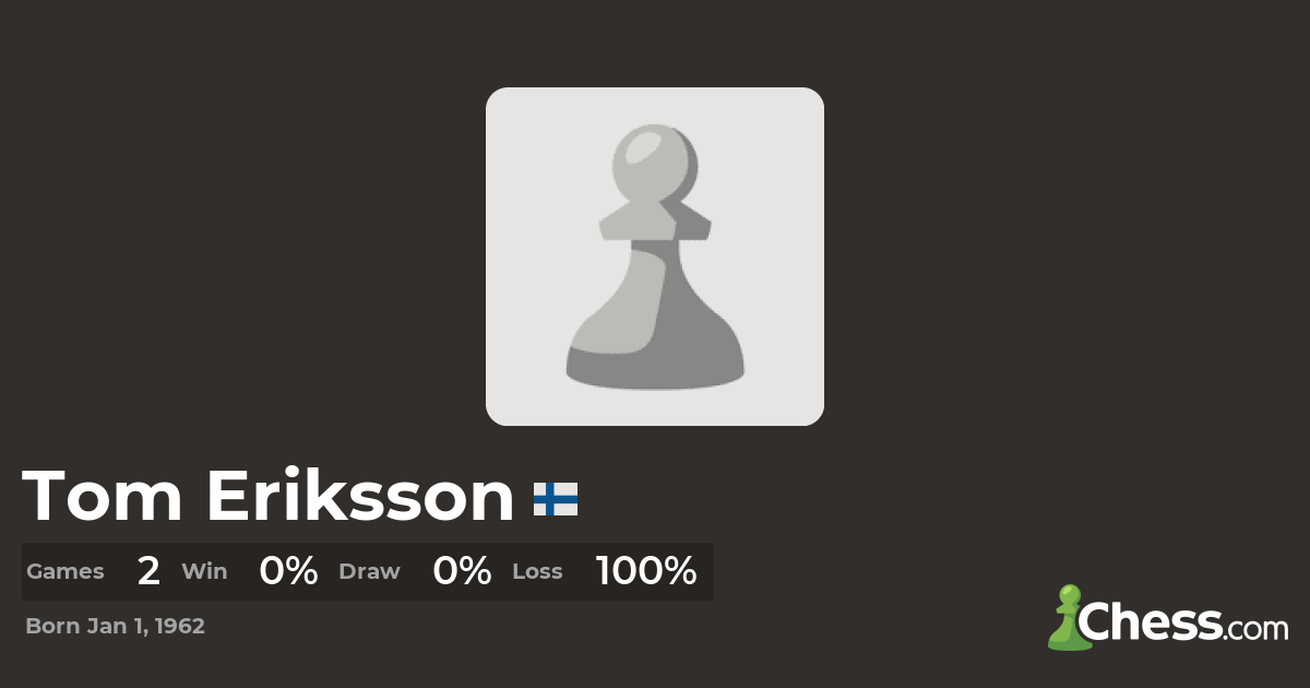 The Best Chess Games of Tom Eriksson - Chess.com