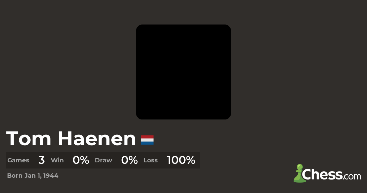 The Best Chess Games of Tom Haenen - Chess.com