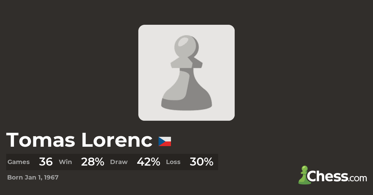 The Best Chess Games of Tomas Lorenc - Chess.com