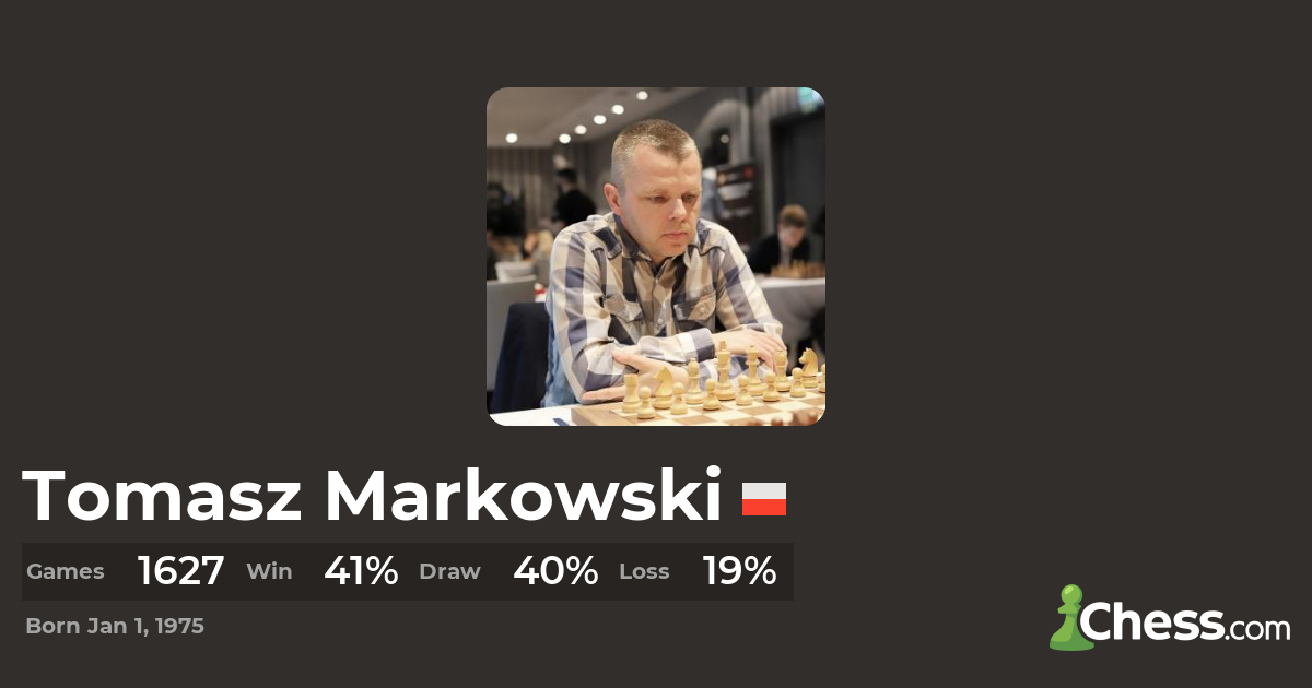 The Best Chess Games of Tomasz Markowski - Chess.com