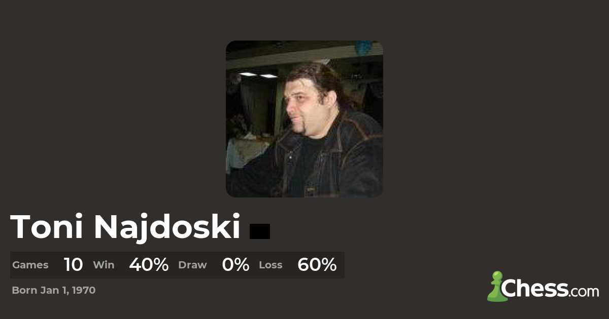 The Best Chess Games of Toni Najdoski - Chess.com