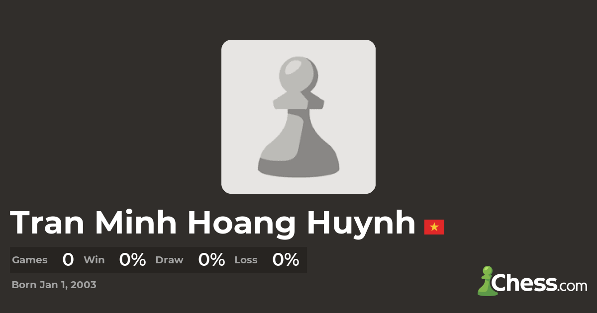 The Best Chess Games of Tran Minh Hoang Huynh - Chess.com