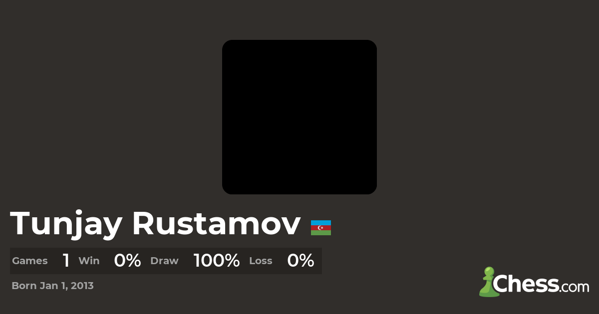 The Best Chess Games of Tunjay Rustamov - Chess.com