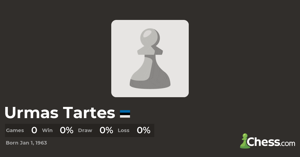 The Best Chess Games of Urmas Tartes - Chess.com