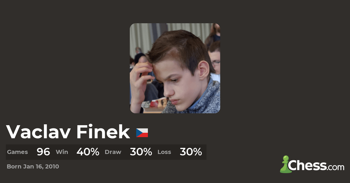 The Best Chess Games of Vaclav Finek - Chess.com