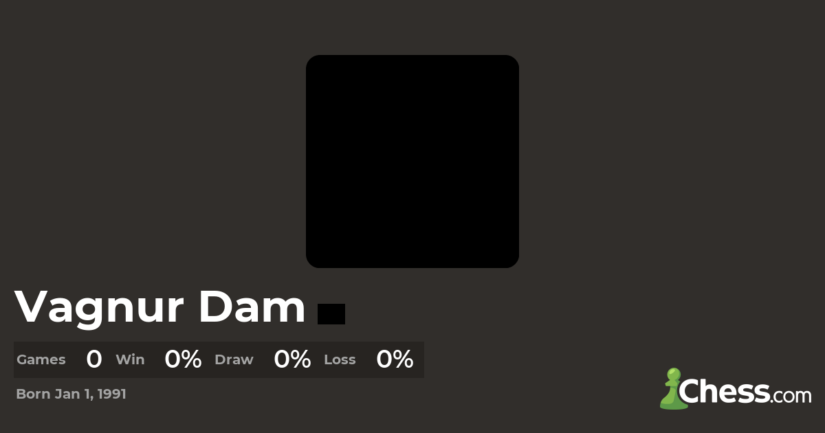 The Best Chess Games of Vagnur Dam - Chess.com