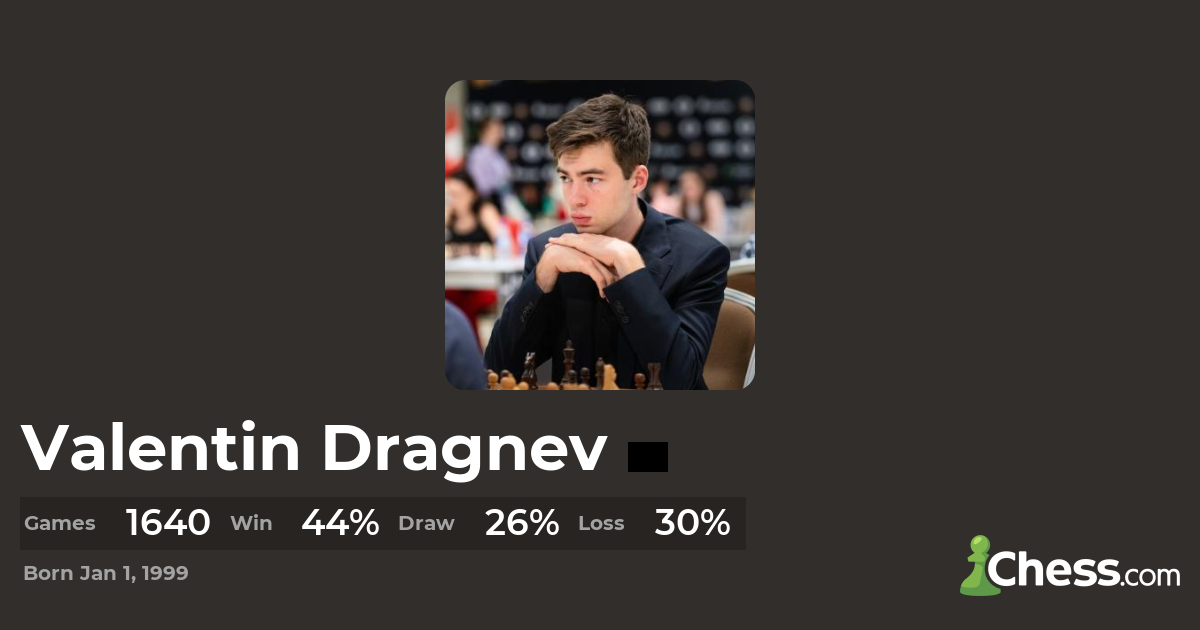 The Best Chess Games of Valentin Dragnev - Chess.com