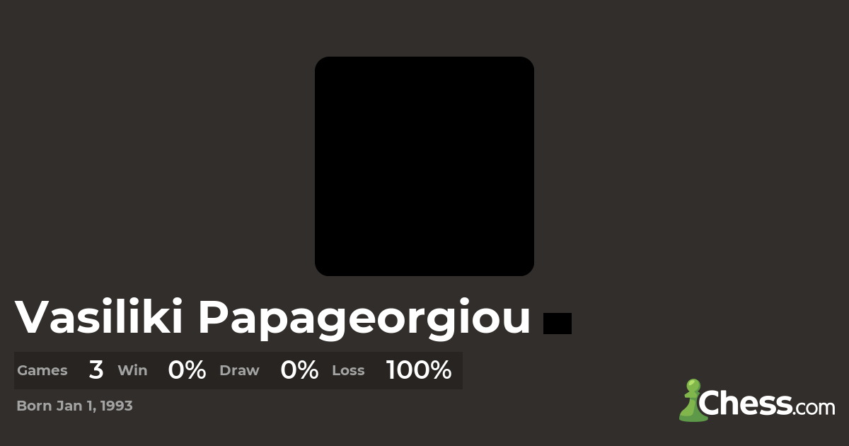 The Best Chess Games of Vasiliki Papageorgiou - Chess.com