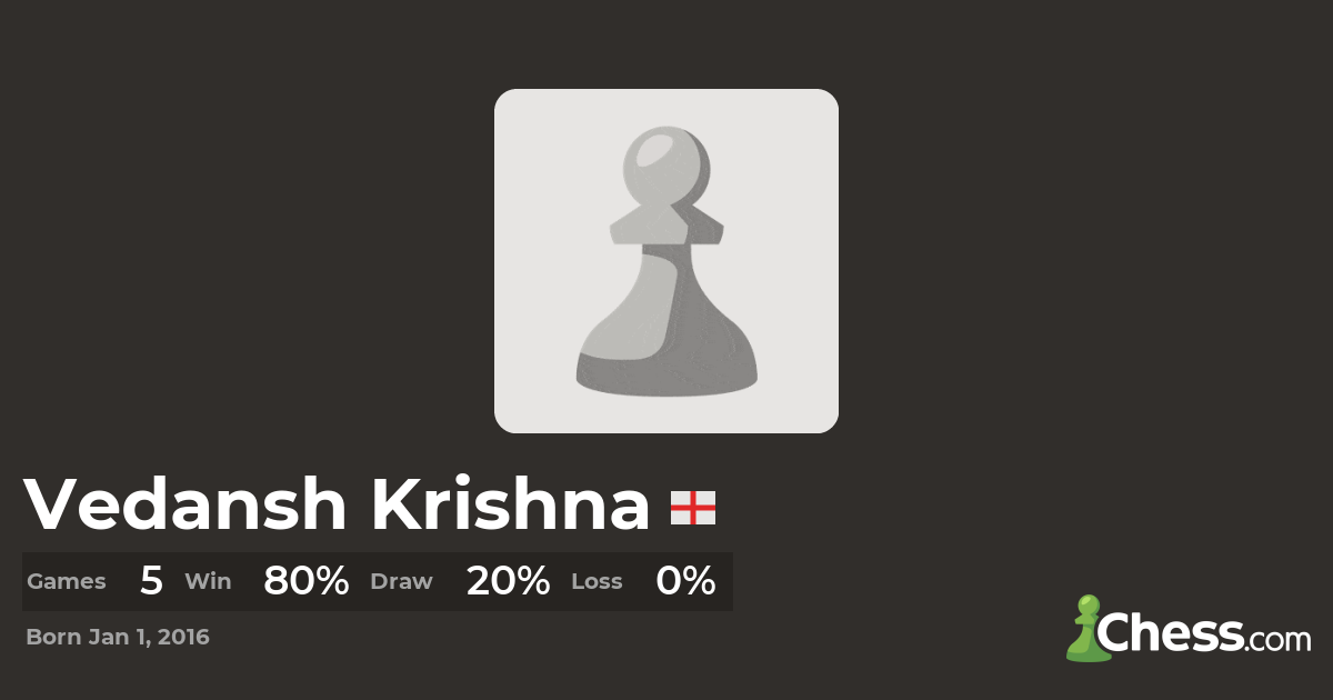 The Best Chess Games of Vedansh Krishna - Chess.com