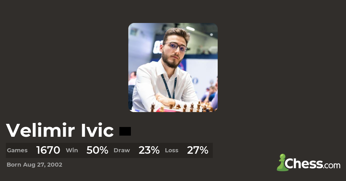 The Best Chess Games of Velimir Ivic - Chess.com