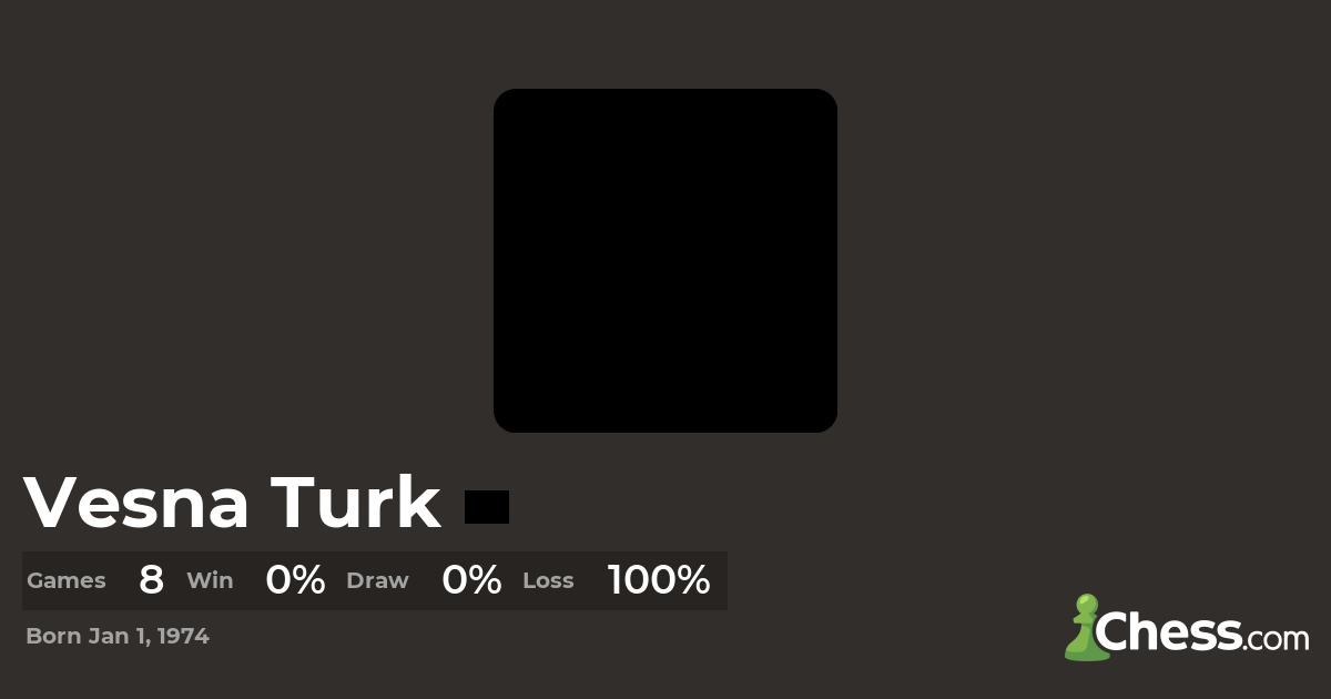 The Best Chess Games of Vesna Turk - Chess.com