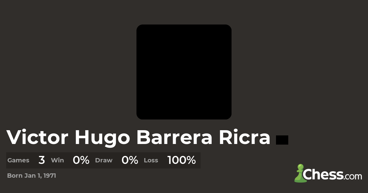 The Best Chess Games of Victor Hugo Barrera Ricra - Chess.com