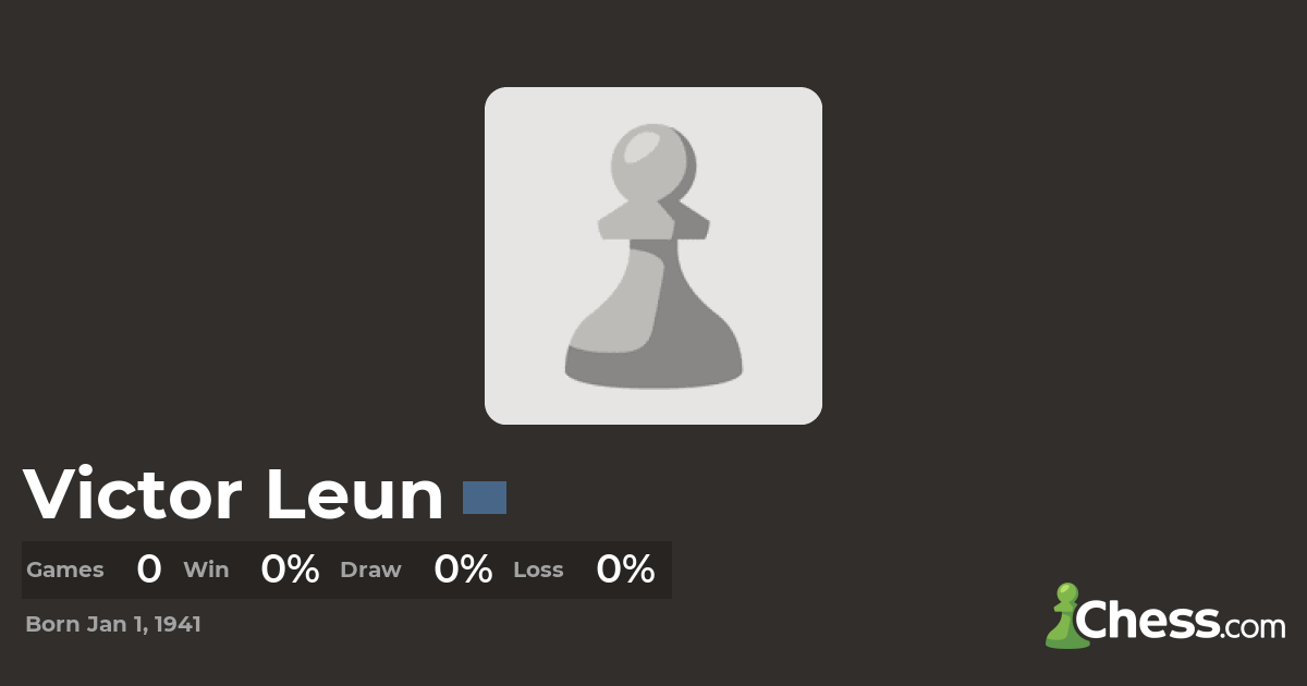 The Best Chess Games of Victor Leun - Chess.com