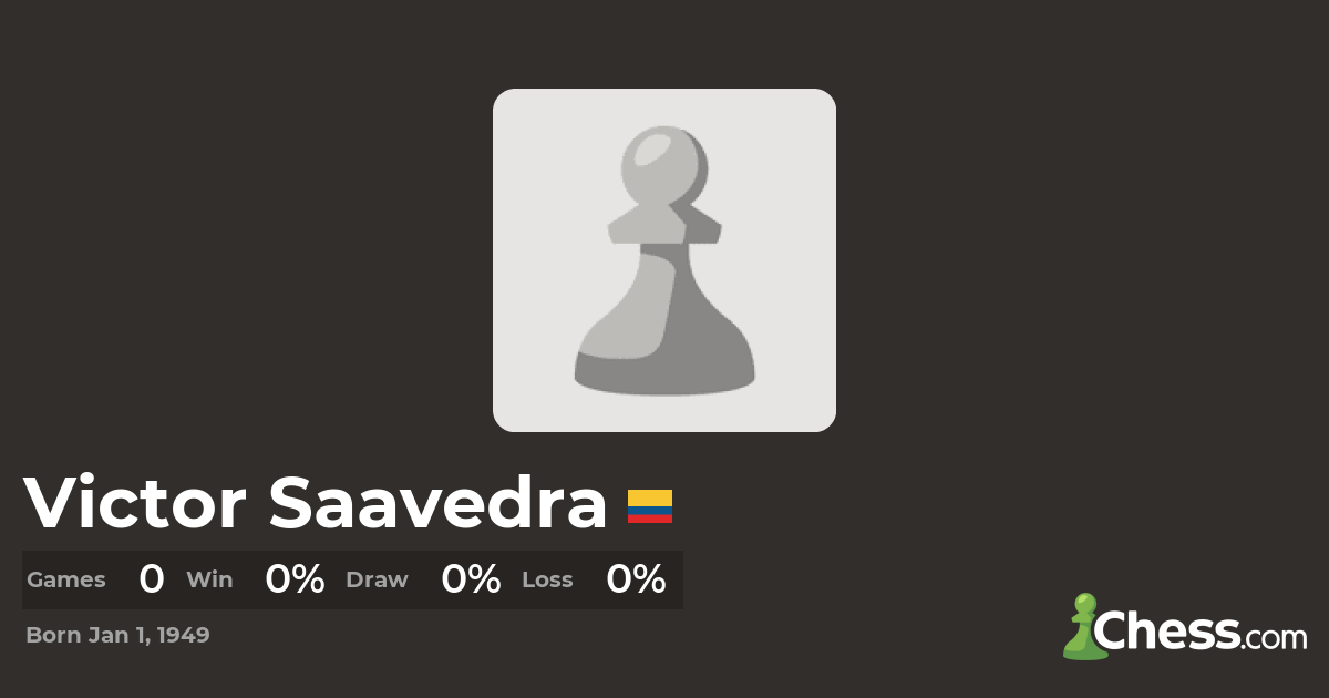The Best Chess Games of Victor Saavedra - Chess.com