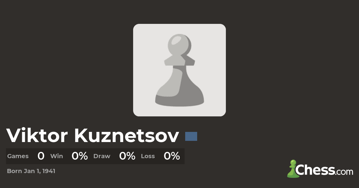 The Best Chess Games of Viktor Kuznetsov - Chess.com