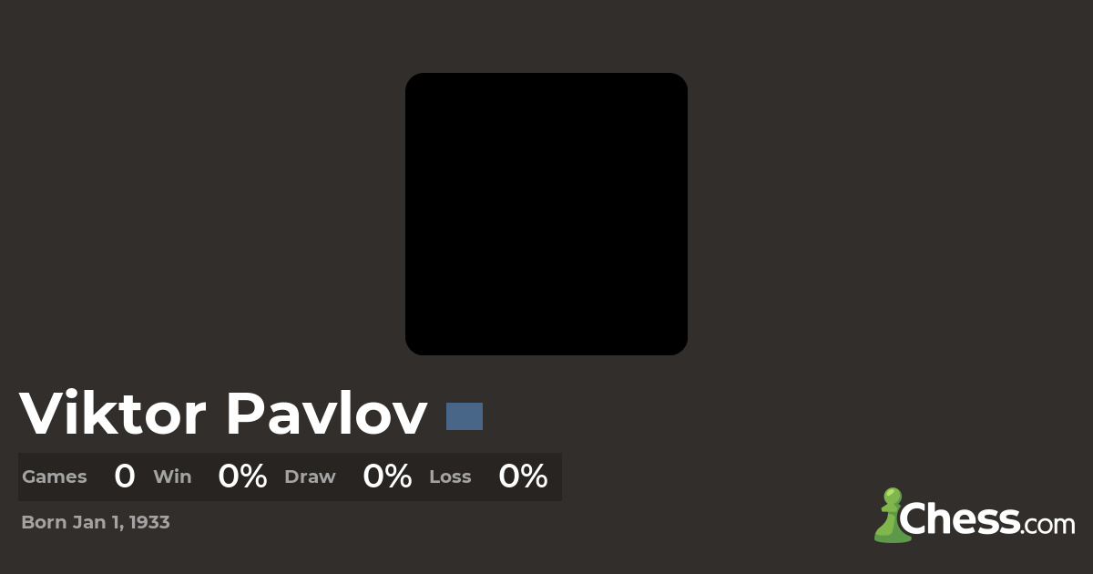 The Best Chess Games of Viktor Pavlov - Chess.com