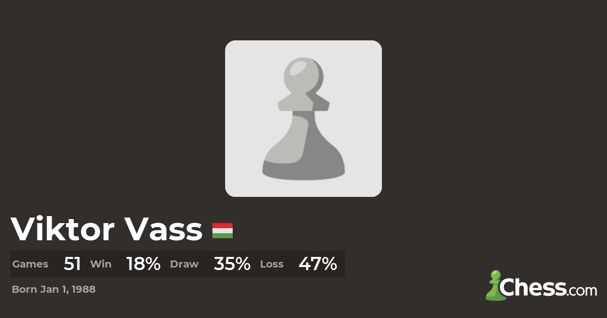 The Best Chess Games of Viktor Vass - Chess.com