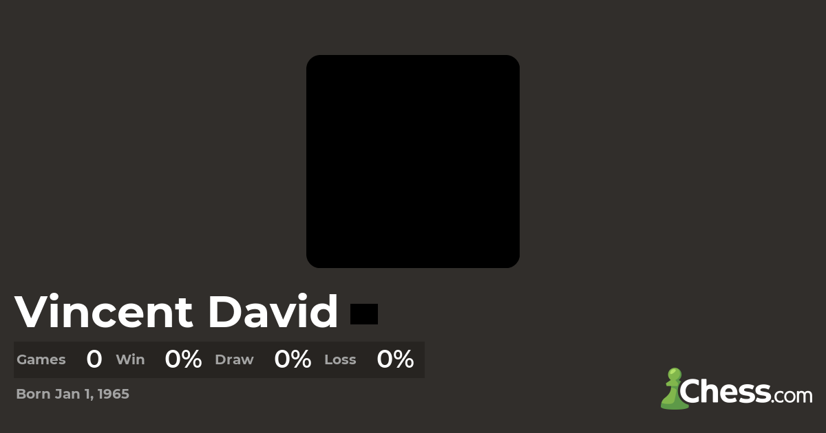 The Best Chess Games of Vincent David - Chess.com