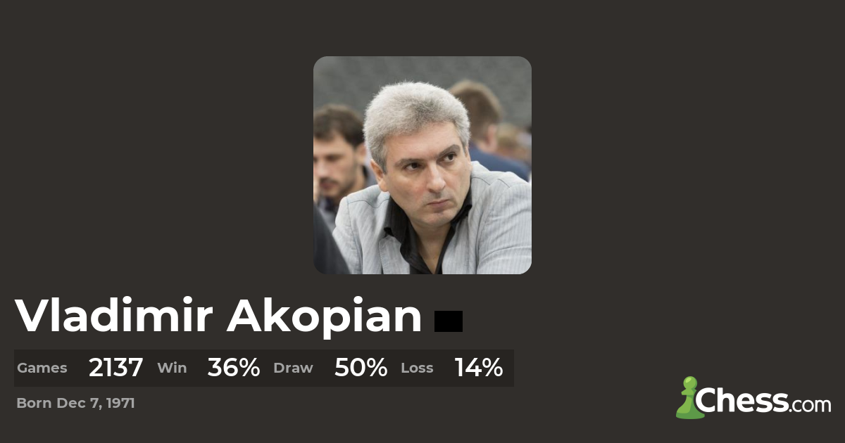The Best Chess Games of Vladimir Akopian - Chess.com