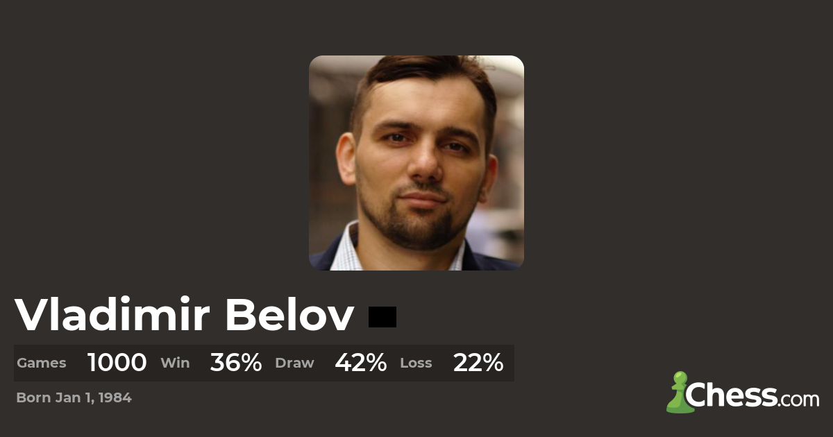 The Best Chess Games of Vladimir Belov - Chess.com