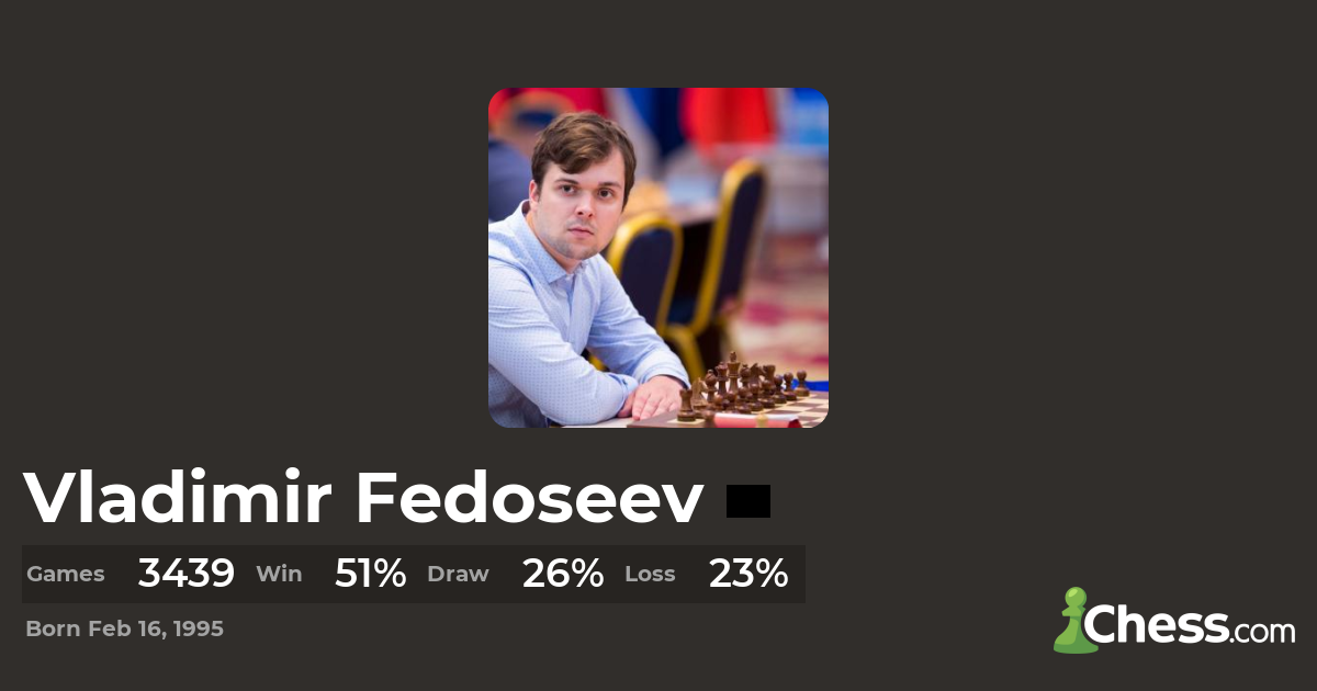 The Best Chess Games of Vladimir Fedoseev - Chess.com