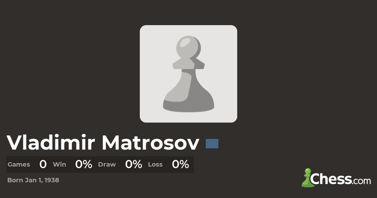 The Best Chess Games of Vladimir Matrosov - Chess.com