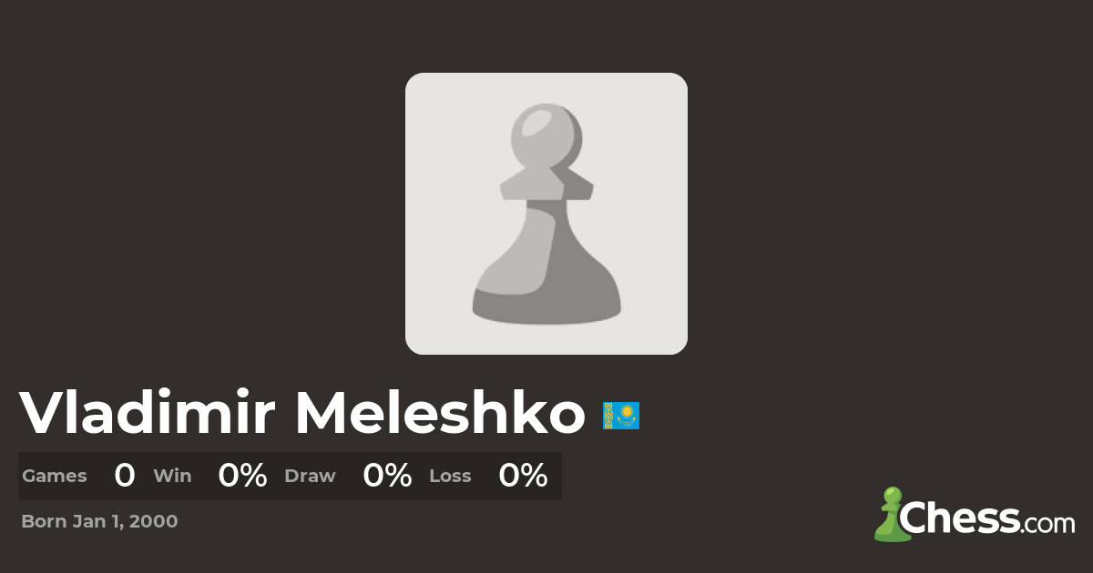 The Best Chess Games of Vladimir Meleshko - Chess.com