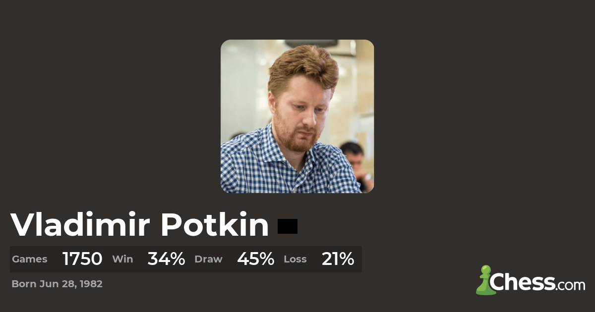 The Best Chess Games of Vladimir Potkin - Chess.com