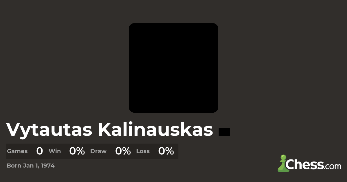 The Best Chess Games of Vytautas Kalinauskas - Chess.com