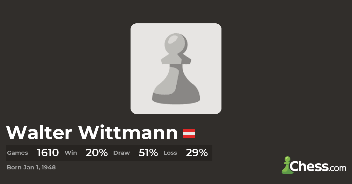 The Best Chess Games of Walter Wittmann - Chess.com