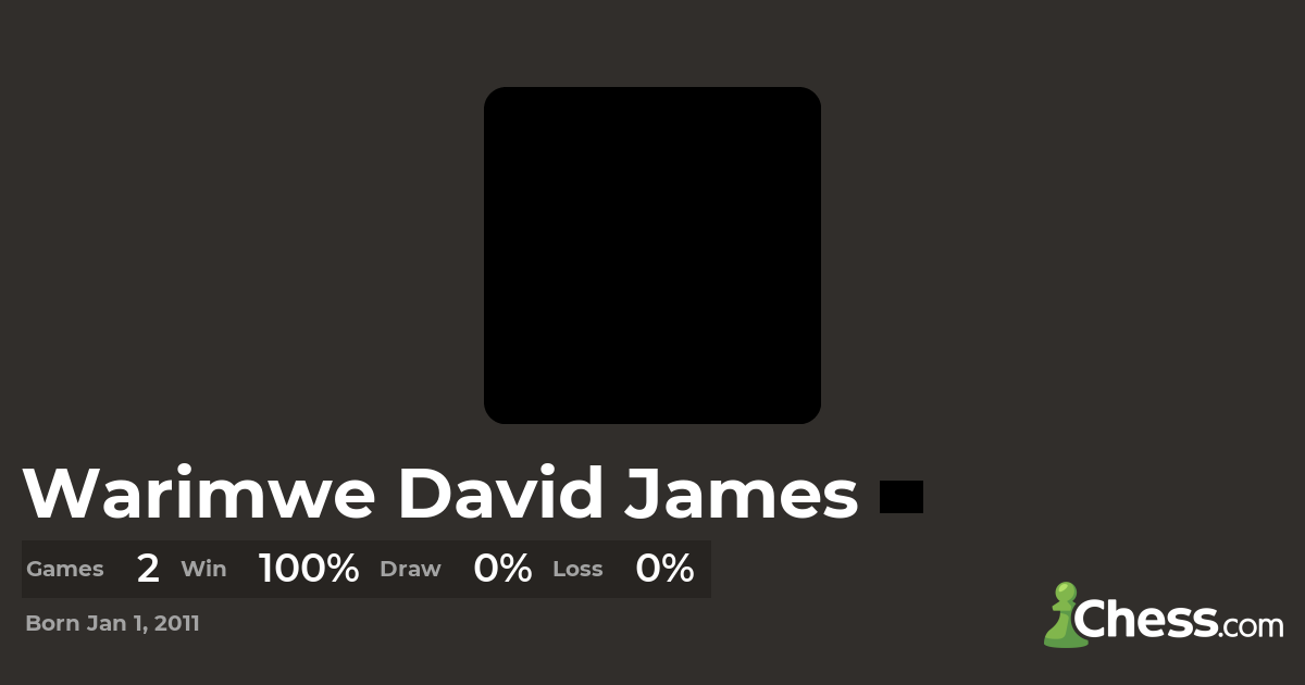 The Best Chess Games of Warimwe David James - Chess.com