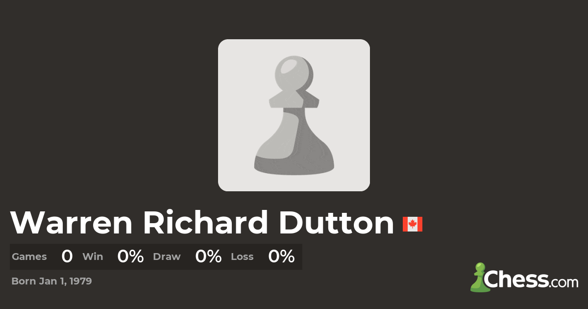 The Best Chess Games of Warren Richard Dutton - Chess.com