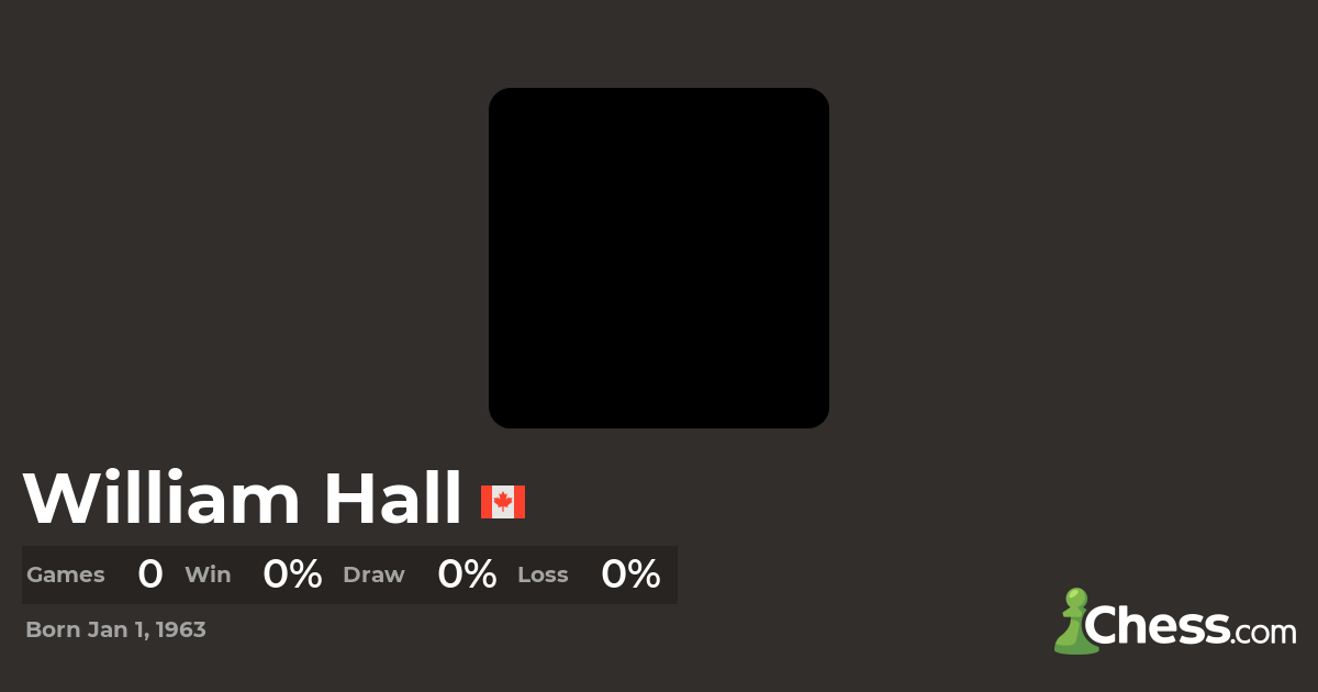 The Best Chess Games of William Hall - Chess.com