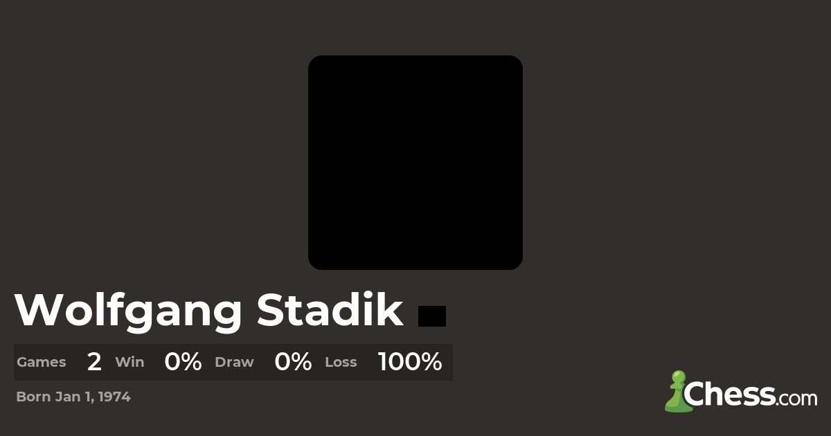 The Best Chess Games of Wolfgang Stadik - Chess.com