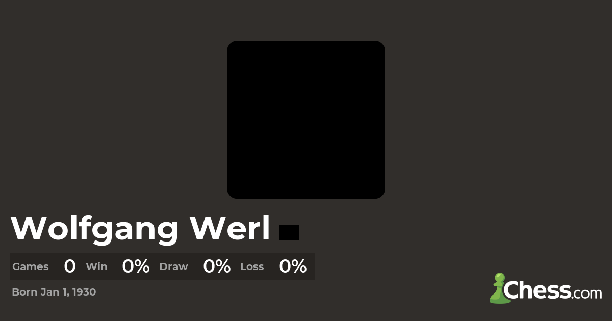 The Best Chess Games of Wolfgang Werl - Chess.com