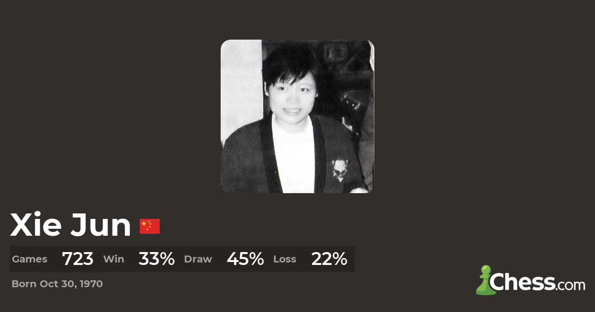 The Best Chess Games of Xie Jun - Chess.com