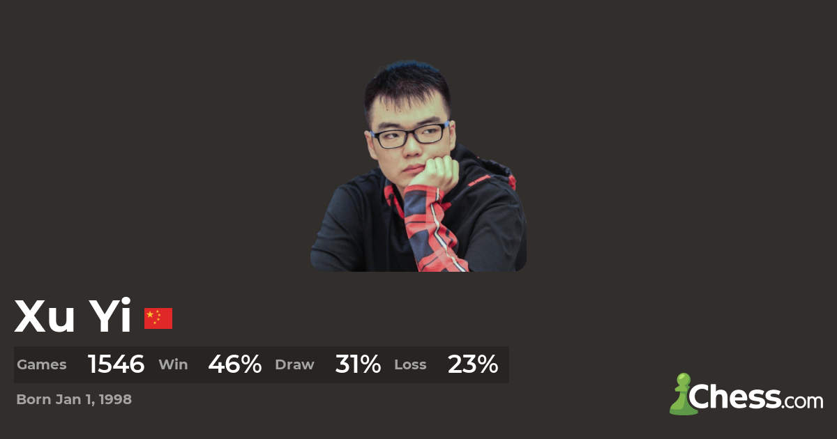 The Best Chess Games of Xu Yi - Chess.com