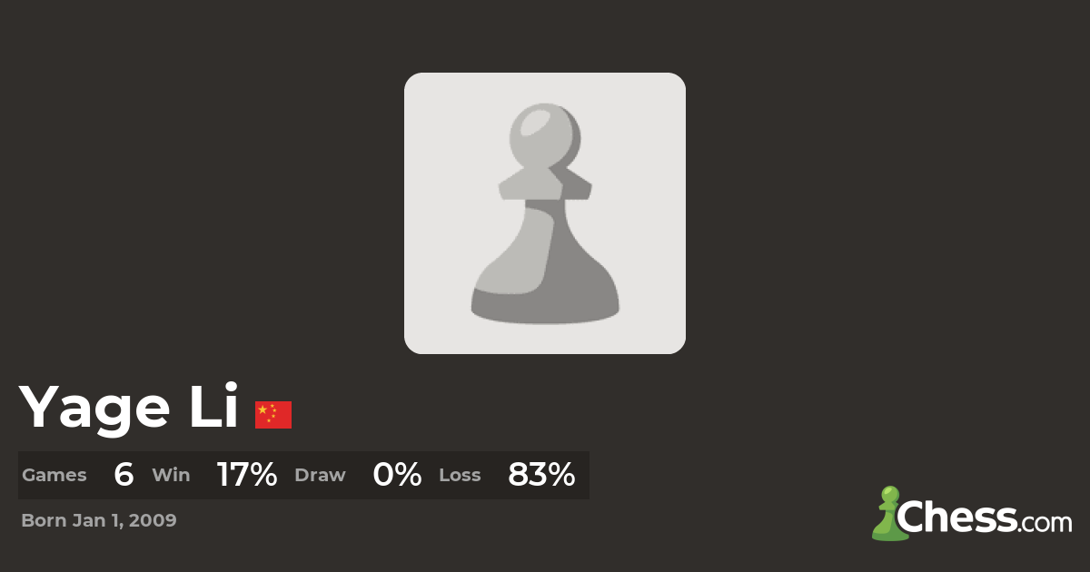 The Best Chess Games of Yage Li - Chess.com