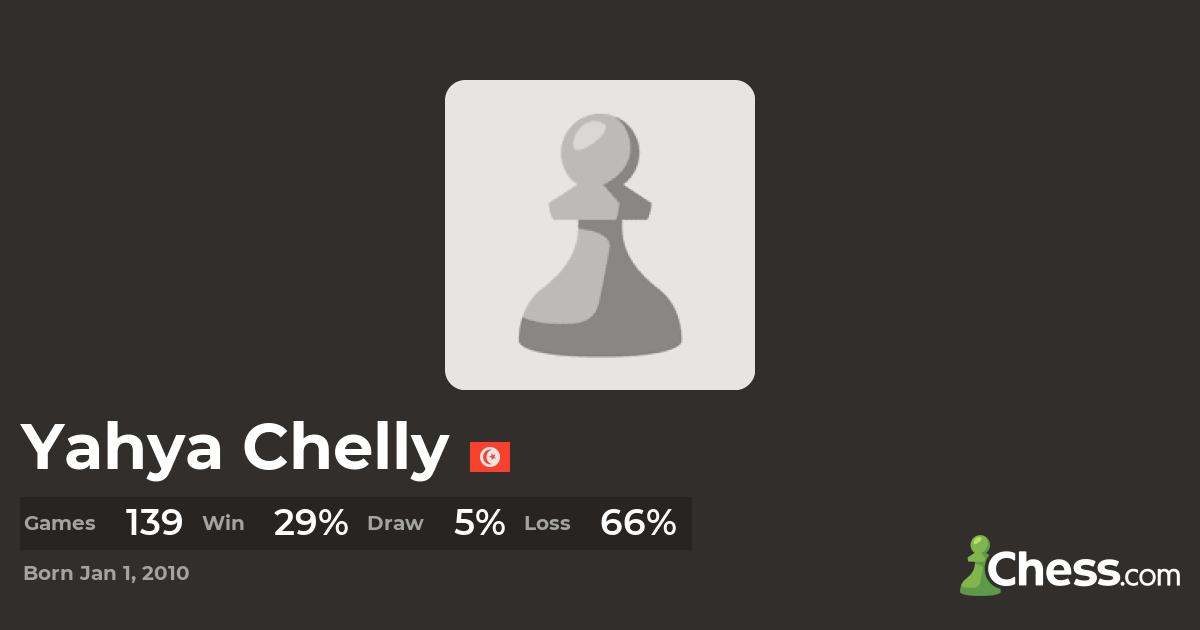 The Best Chess Games of Yahya Chelly - Chess.com