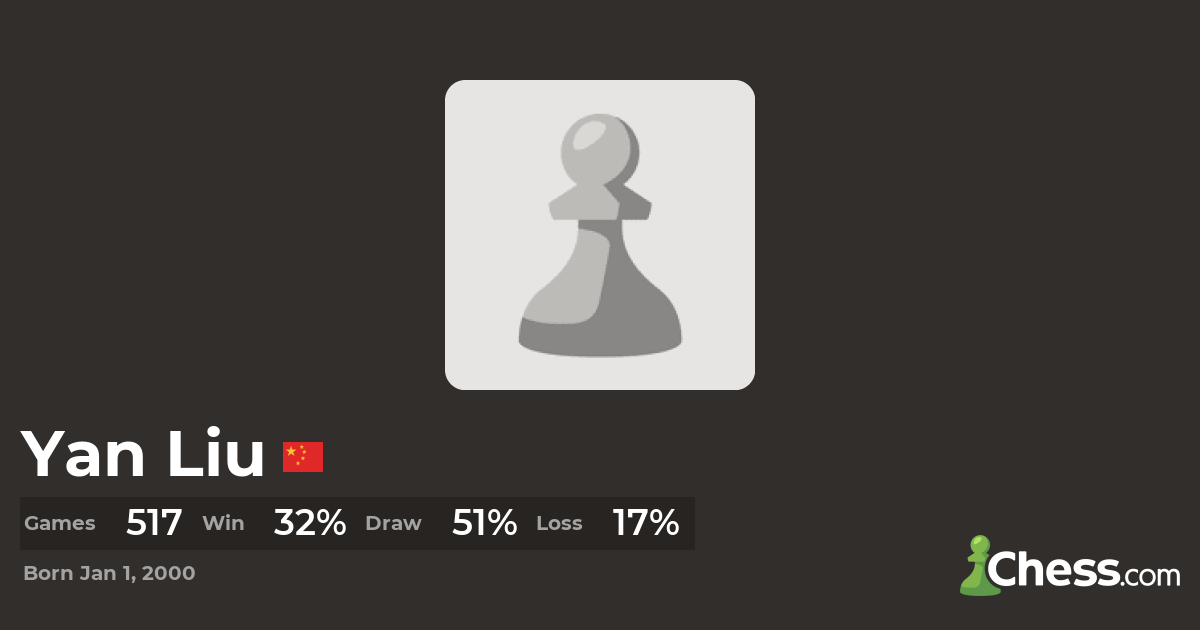The Best Chess Games of Yan Liu - Chess.com