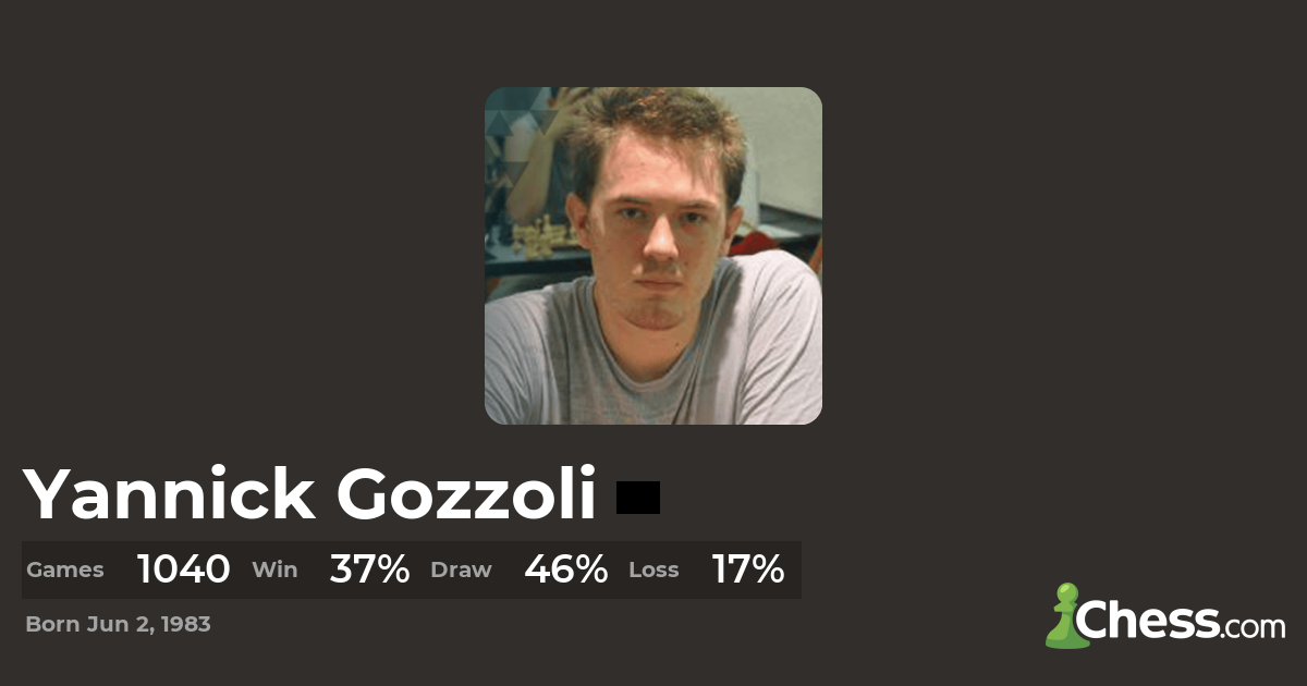 The Best Chess Games of Yannick Gozzoli - Chess.com