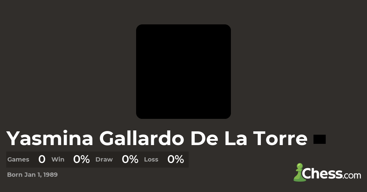 The Best Chess Games of Yasmina Gallardo De La Torre - Chess.com