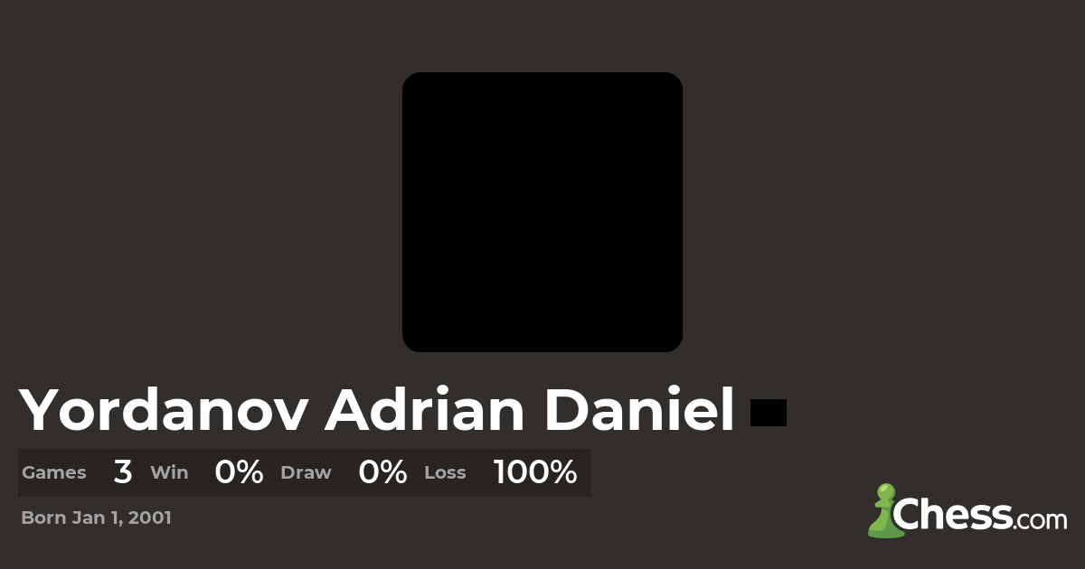 The Best Chess Games of Yordanov Adrian Daniel - Chess.com