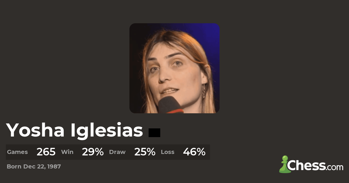 The Best Chess Games of Yosha Iglesias - Chess.com