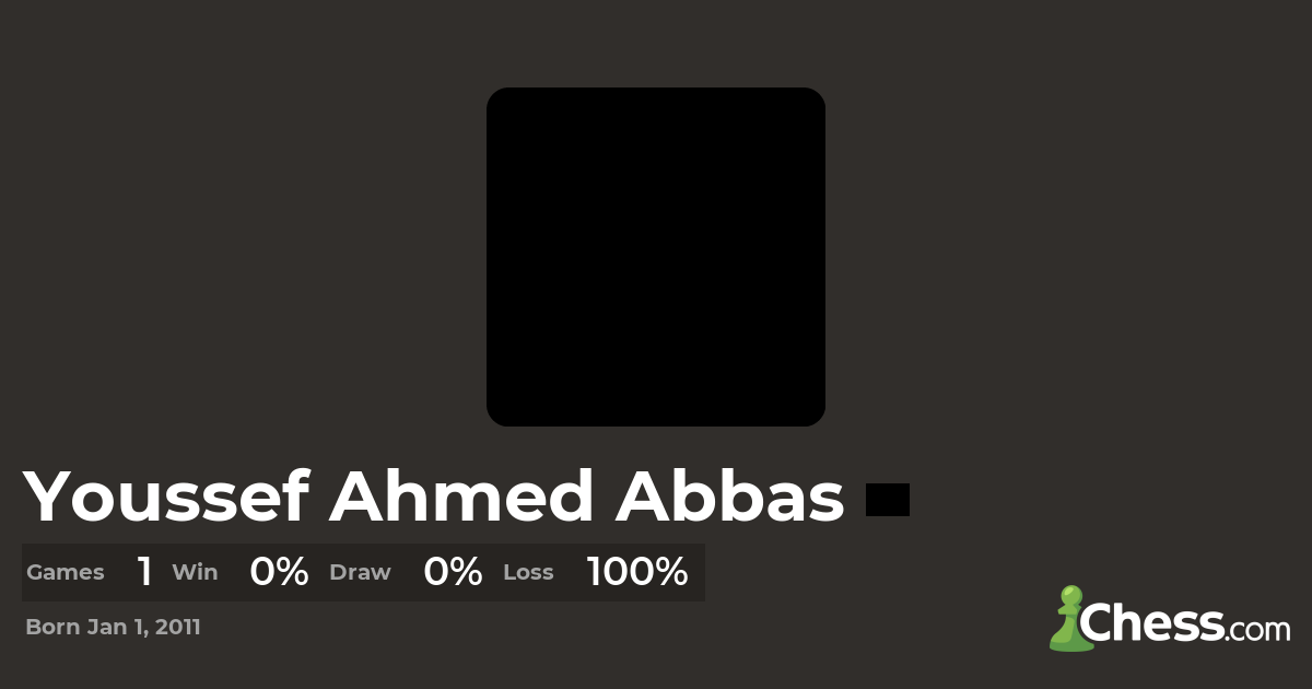 The Best Chess Games of Youssef Ahmed Abbas - Chess.com