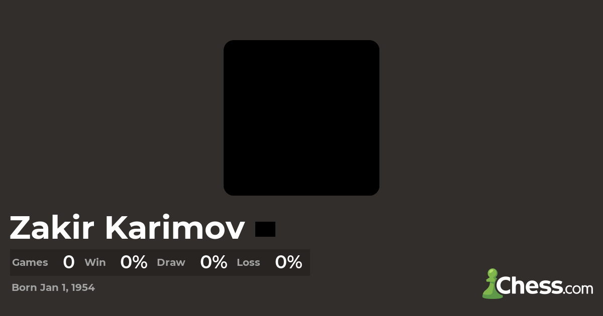 The Best Chess Games of Zakir Karimov - Chess.com