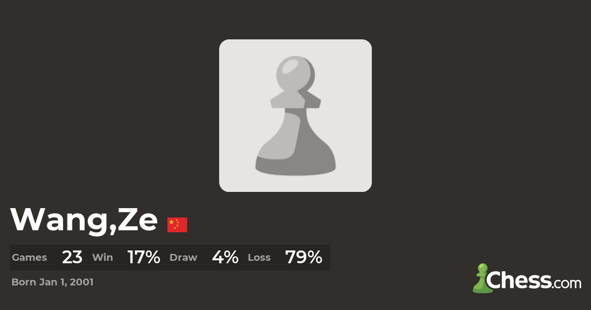 The Best Chess Games of Ze Wang - Chess.com